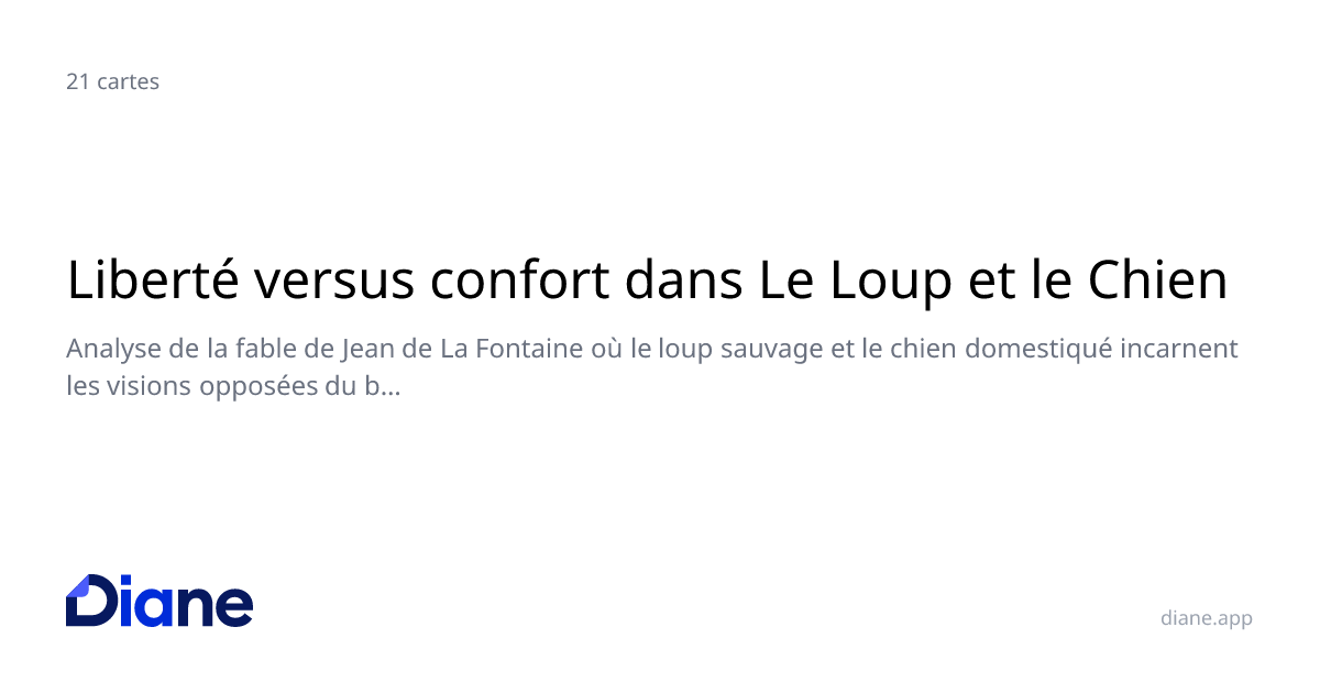 Liberté versus confort dans Le Loup et le Chien | Diane